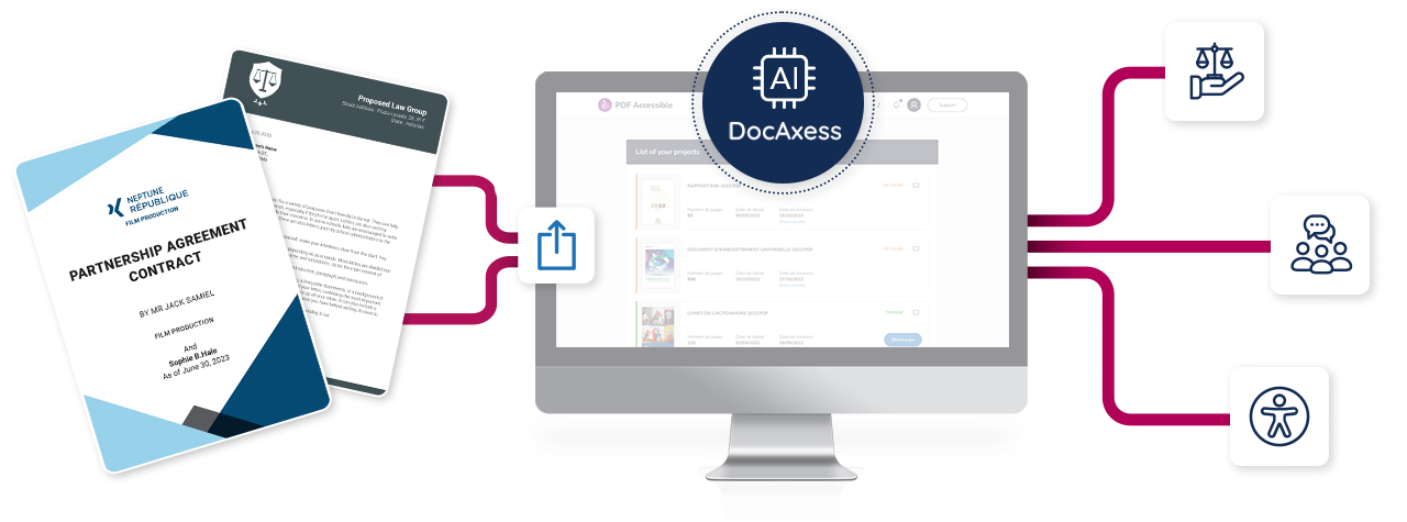 Legal Sector PDF Accessibility: Ensuring Equal Access & Transparency